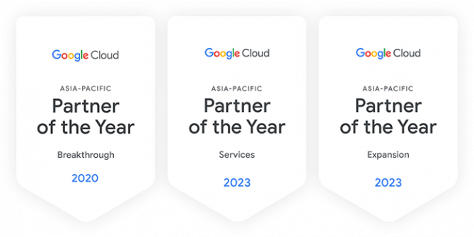 Google Cloud Partner in India | GCP Partner - Niveus